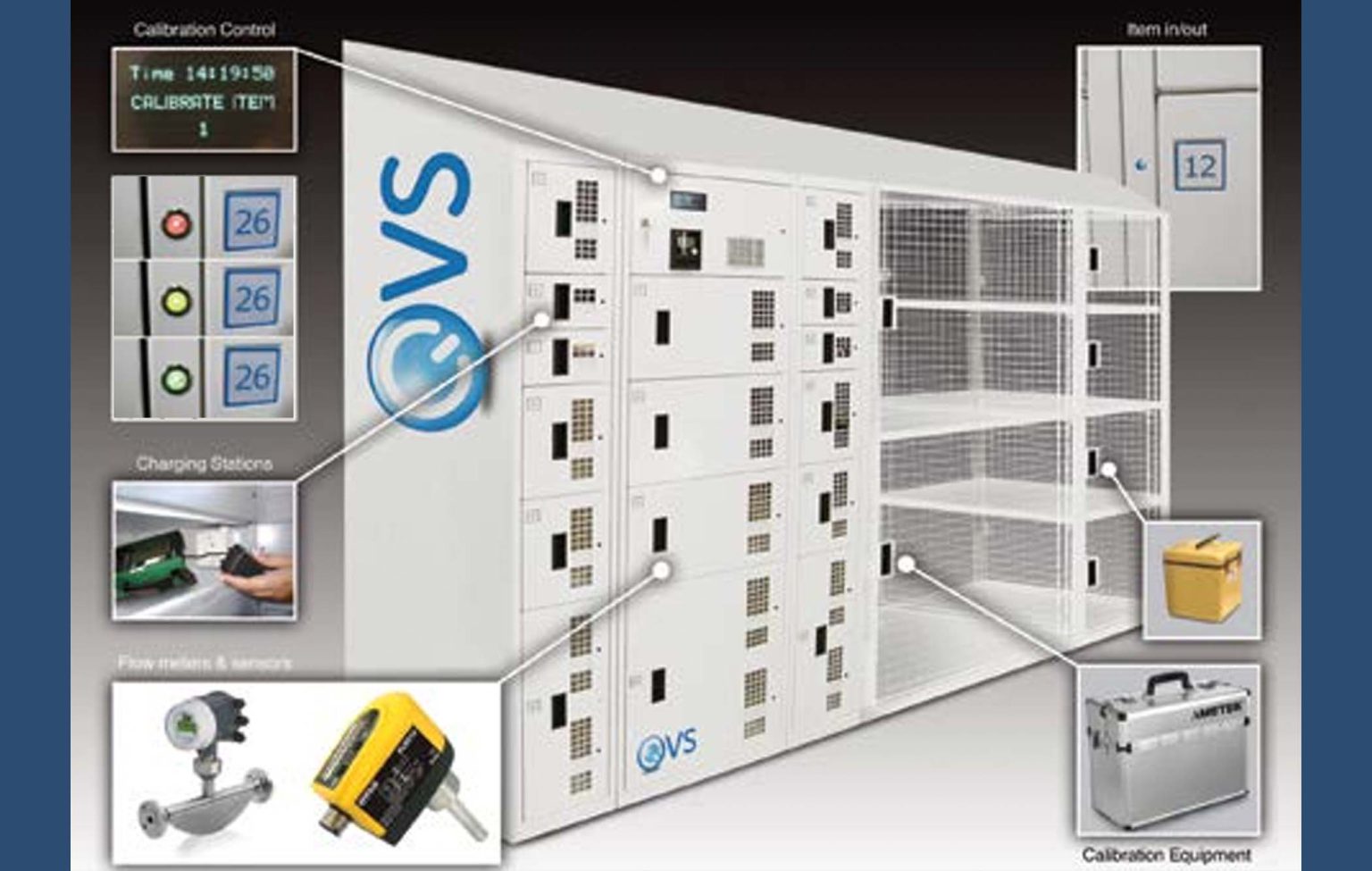 Secure Locker Systems – QVS Pro